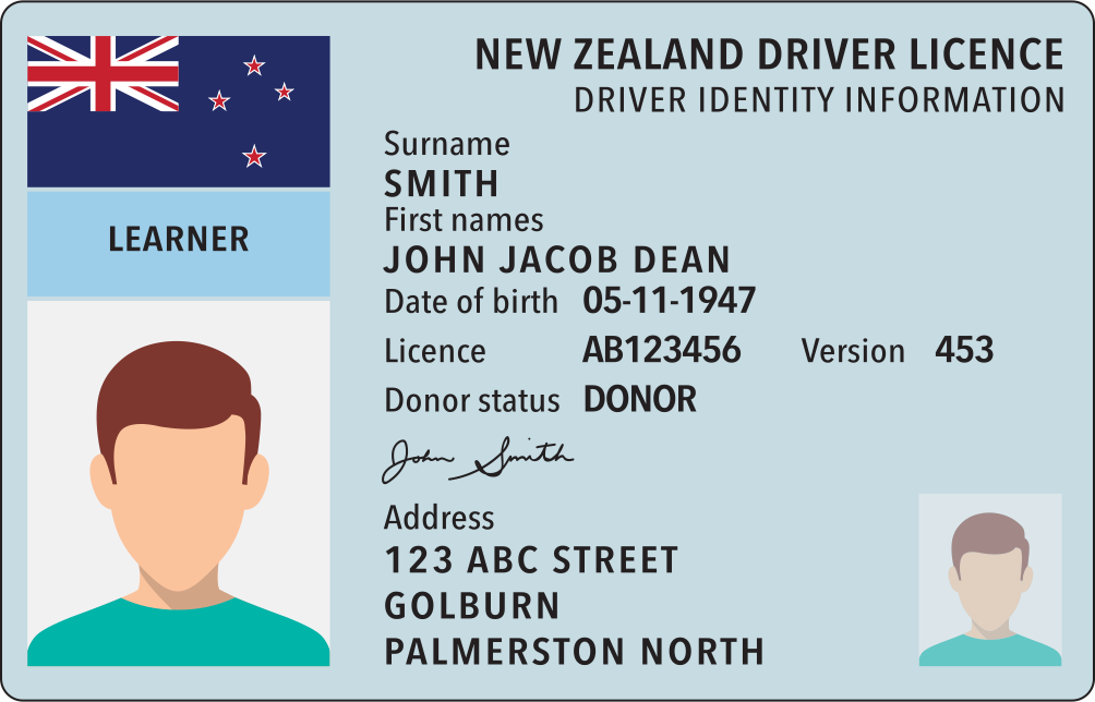 What is Car Licence verification? – SEEK Pass